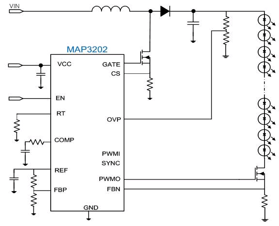 MAP3202 PDF - Switch Mode LED Driver - Magnachip