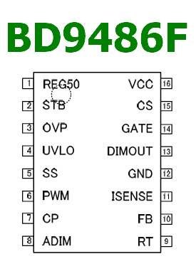 BD9486F PDF - LED Drivers for LCD Backlights